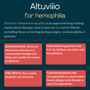 Altuviiio (efanesoctocog alfa) for hemophilia | Hemophilia News Today