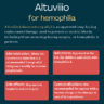 Altuviiio (efanesoctocog alfa) for hemophilia | Hemophilia News Today