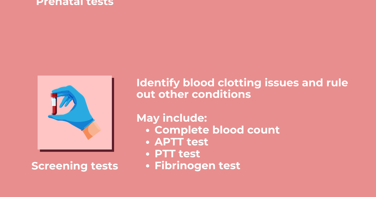 Hemophilia diagnosis | Hemophilia News Today