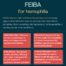FEIBA (factor eight inhibitor bypassing activity) for hemophilia ...