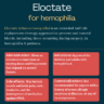 Eloctate (efmoroctocog alfa) for hemophilia | Hemophilia News Today