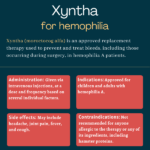 Xyntha for hemophilia | Hemophilia News Today