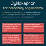 Cyklokapron (tranexamic acid) for hemophilia | Hemophilia News Today
