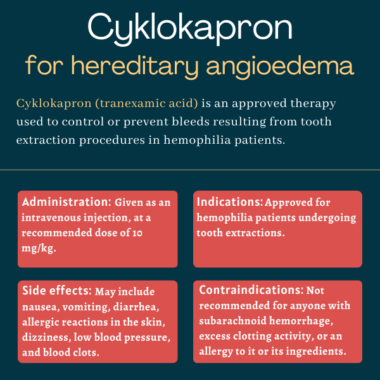 Cyklokapron (tranexamic acid) for hemophilia | Hemophilia News Today