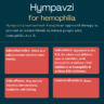 Hympavzi (marstacimab-hncq) for hemophilia | Hemophilia News Today