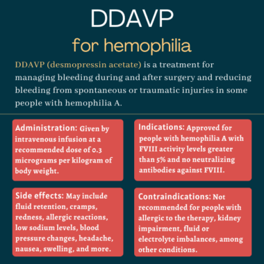 DDAVP for hemophilia | Hemophilia News Today